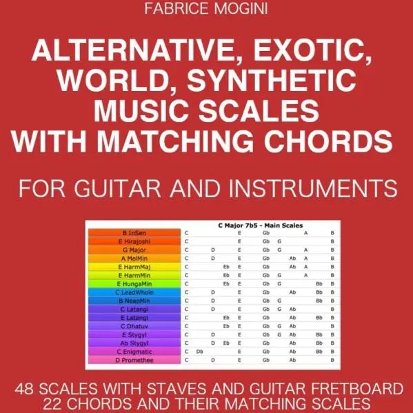 Books – Fabrice Mogini